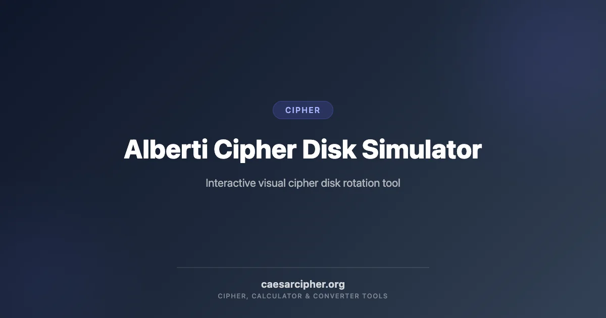 Alberti Cipher Disk - Interactive Simulator