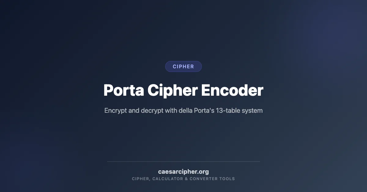 Porta Cipher: Giovanni Battista della Porta's 13-Table Encryption ...